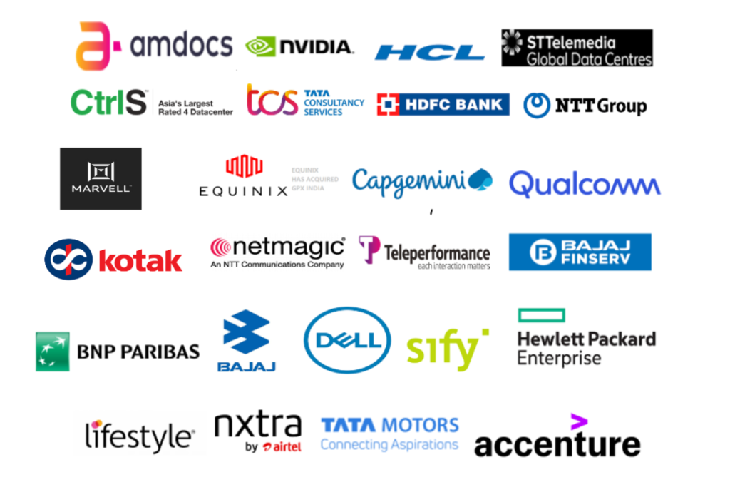 Company Profile - Leading Nets